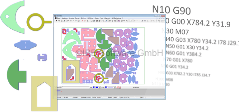 cncCUT – IBE Software GmbH